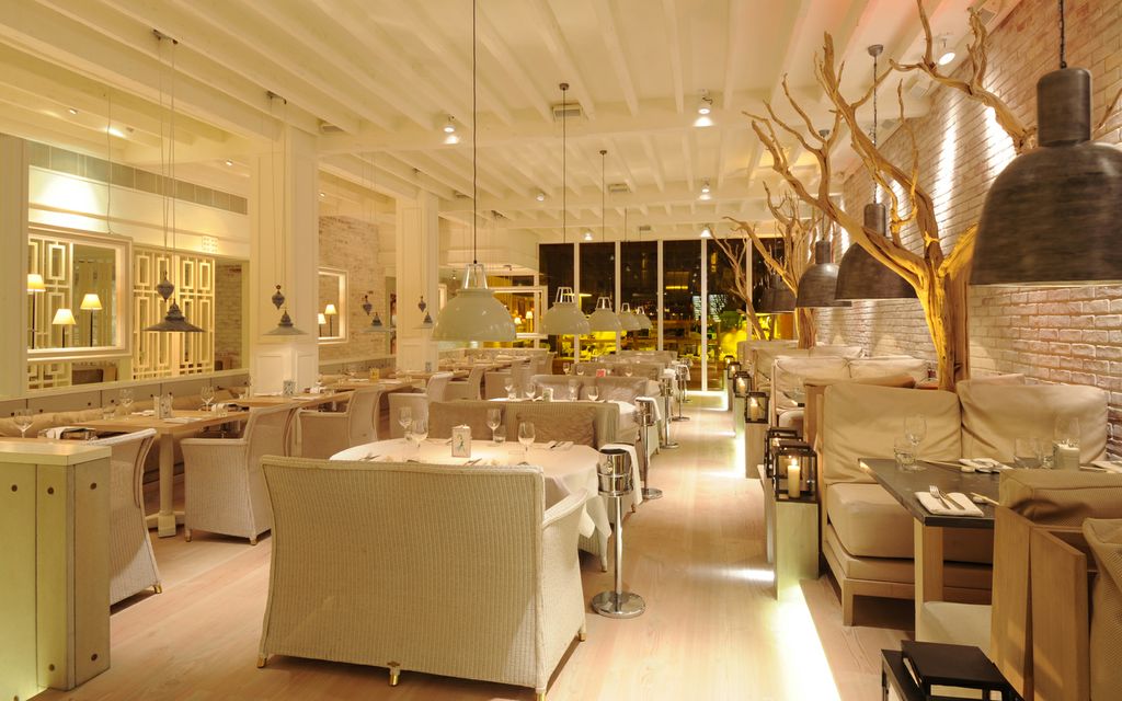 Australasia | Taste Charts | Taste of Manchester
